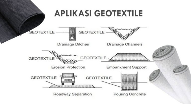 Geotextile Woven adalah Material Sintetis untuk Perkuatan